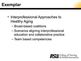 Interprofessional Education: Transforming Care through Teamwork - Adriana Perez | PPT