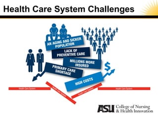 Interprofessional Education: Transforming Care through Teamwork - Adriana Perez | PPT