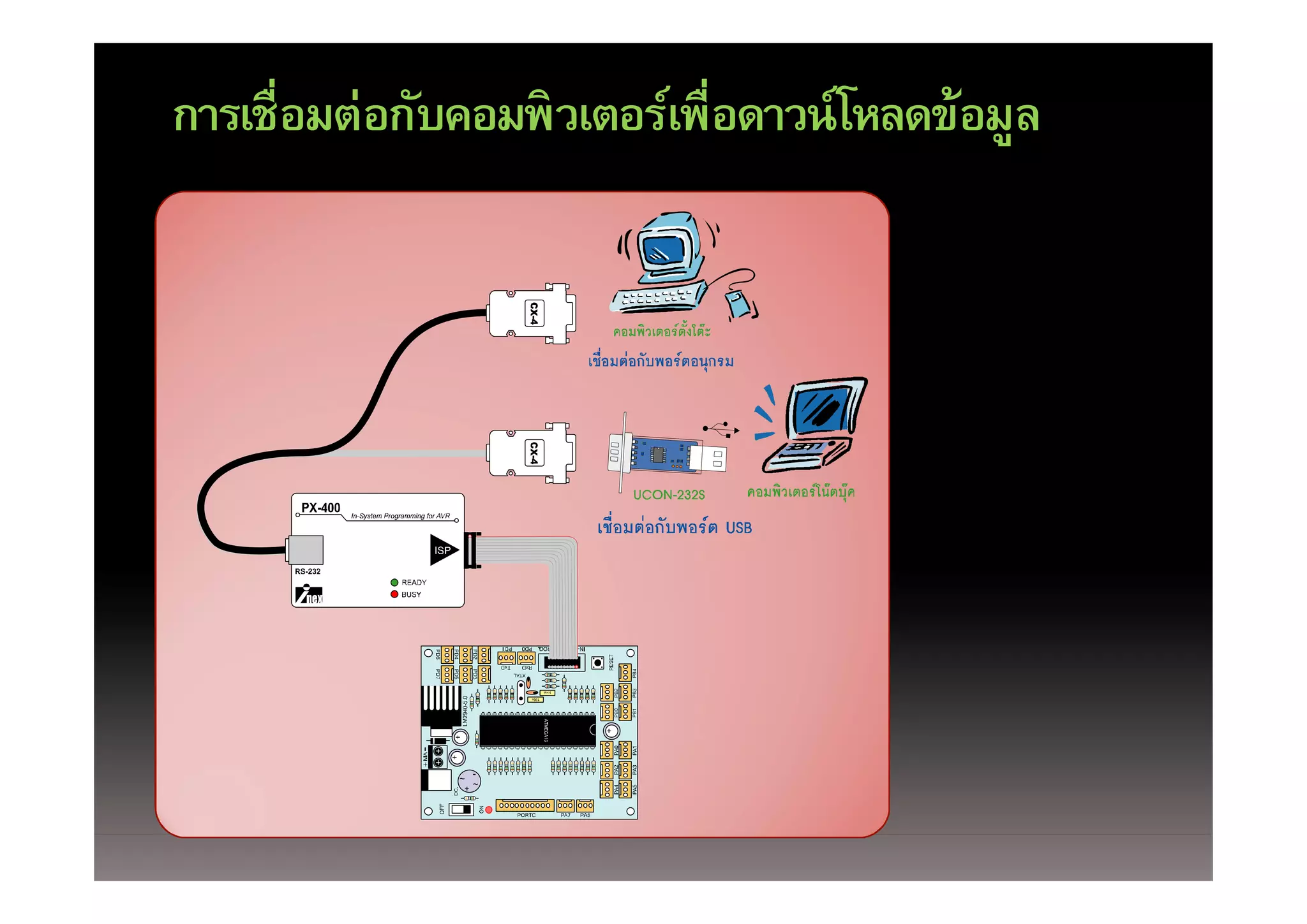 01 ipst microbox | PDF