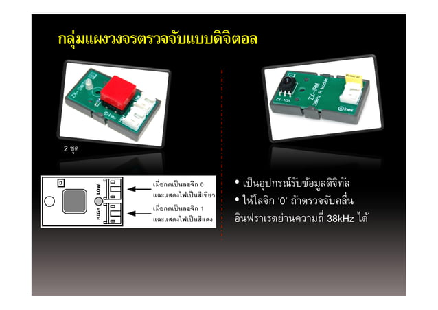 01 ipst microbox | PDF