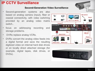 01 ip cctv suervilence overview | PPT | Free Download