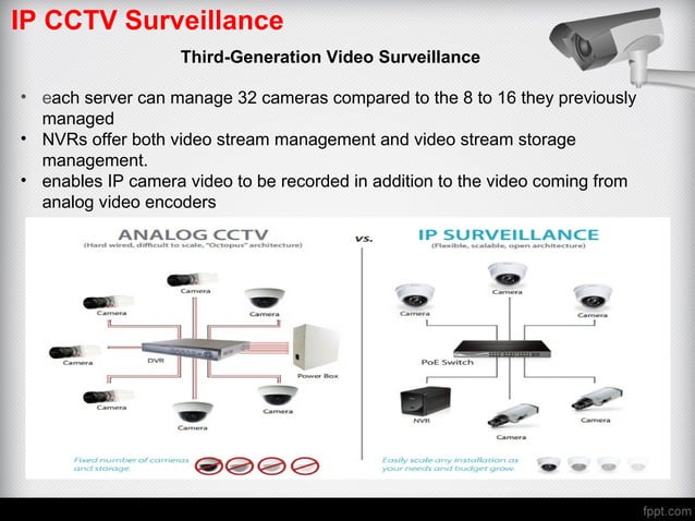 01 ip cctv suervilence overview | PPT
