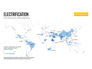 SE4ALL 01 SE4ALL Strategic Framework for Results | PDF