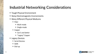 The Basics of Industrial Ethernet Communications | PPTX