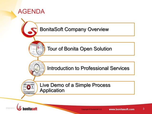 BPM Made Easy with Bonita Open Solution | PPT