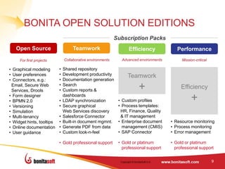 BPM Made Easy with Bonita Open Solution | PPT