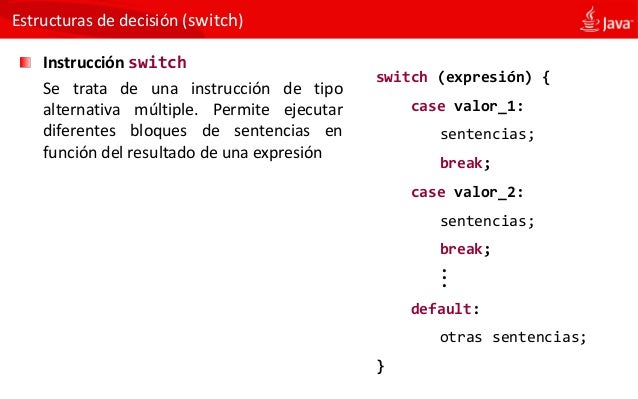 Java - Sintaxis Básica 2015