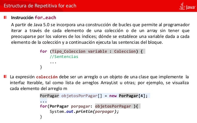 Java - Sintaxis Básica 2015