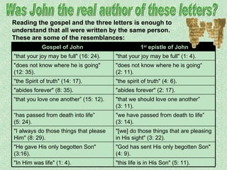 01 John Letters | PPT