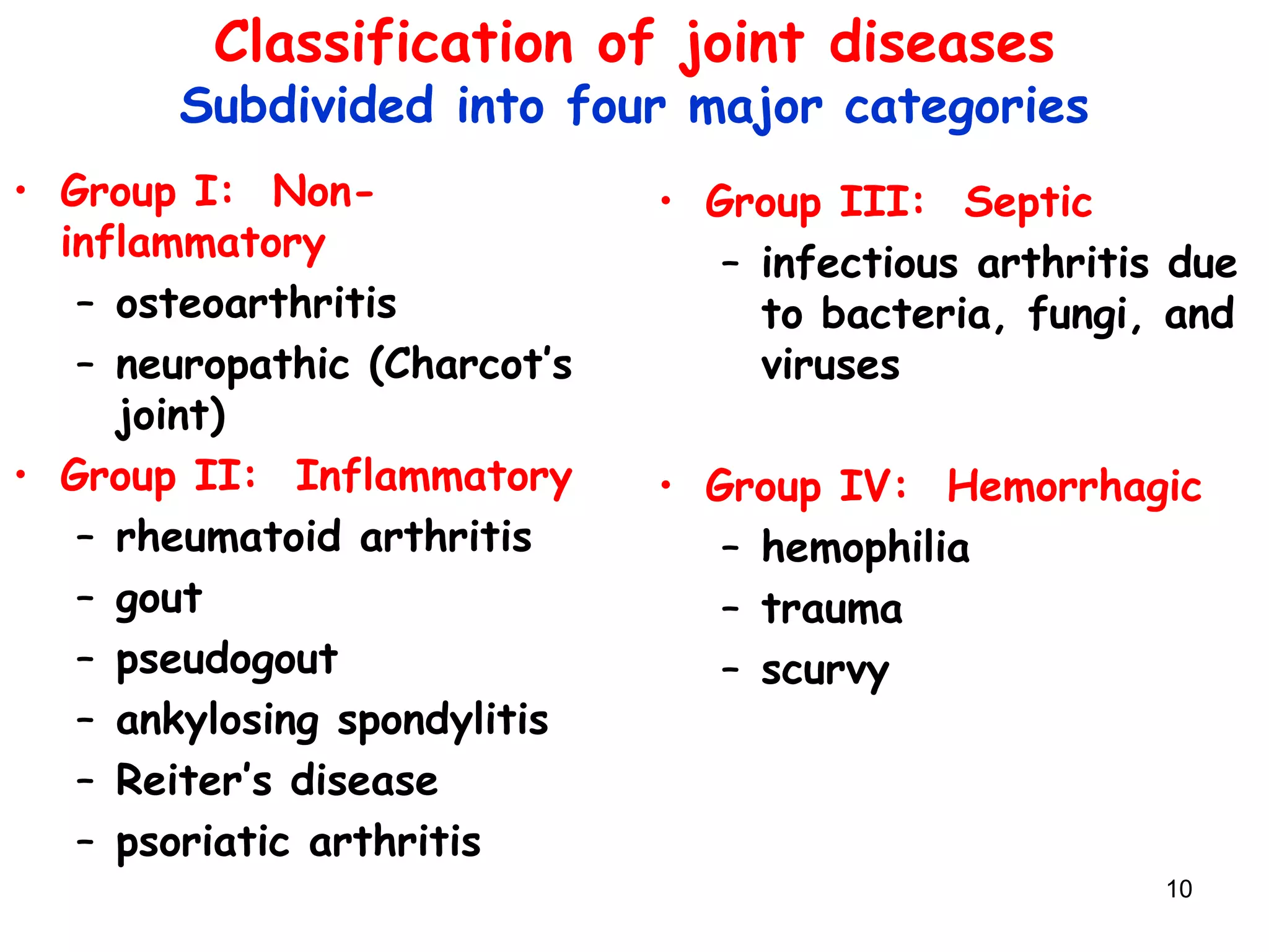 joint disorders part 1 | PPT