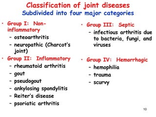 joint disorders part 1 | PPT