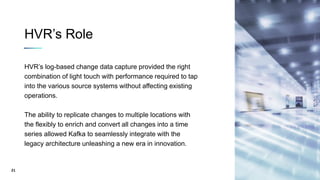 HOP! Airlines Jets to Real Time | PPT