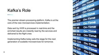 HOP! Airlines Jets to Real Time | PDF