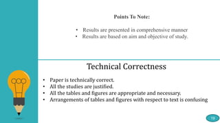 Journal club presentation on microbeads of clinidipine.pptx