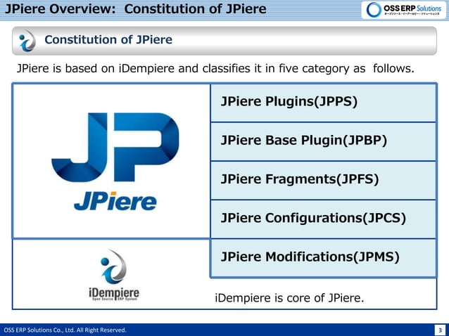 JPiere Overview | PPTX