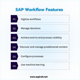 How to Become an SAP ABAP Developer? Career Scope, Salary, Skills ...