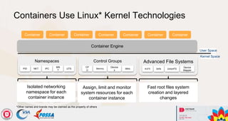 Kata Container - The Security of VM and The Speed of Container | Yuntong Jin | PPT