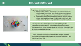 01 kebijakan pra literasi pada anak usia dini | PPTX