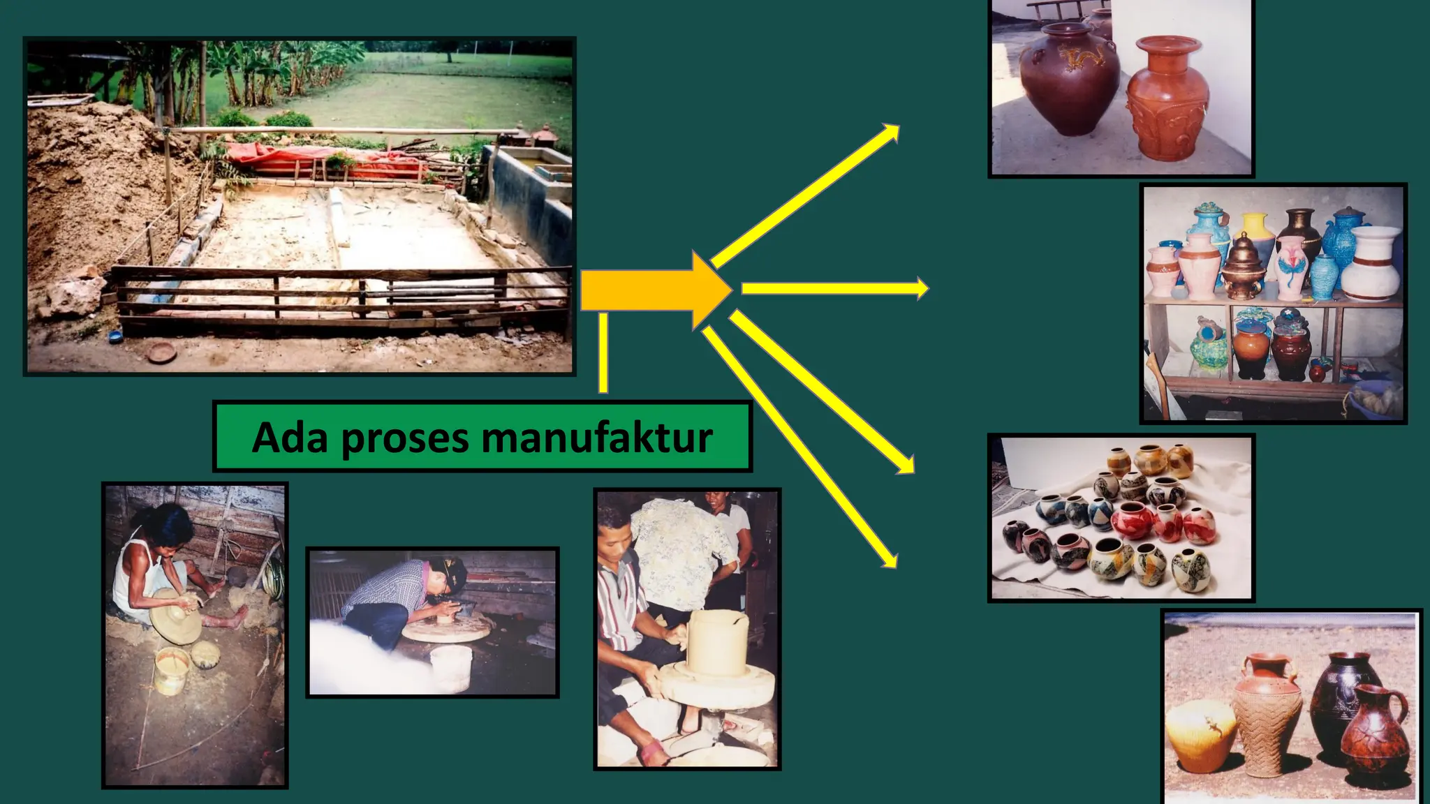 Pendahuluan Proses Manufaktur Pembelajaran | PDF