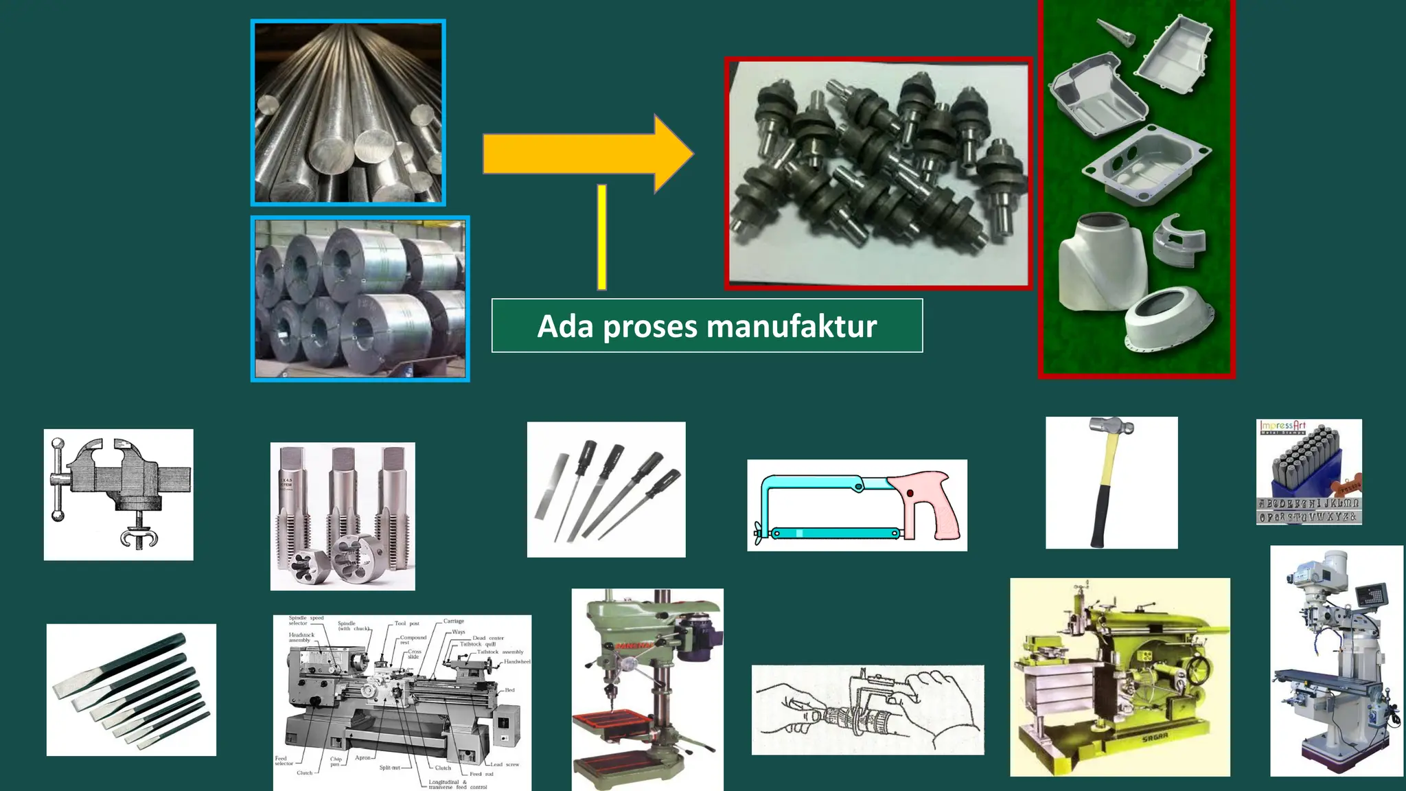 Pendahuluan Proses Manufaktur Pembelajaran | PDF