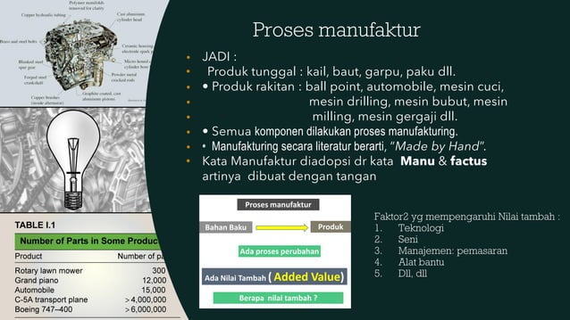 Pendahuluan Proses Manufaktur Pembelajaran | PDF