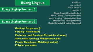 Pendahuluan Proses Manufaktur Pembelajaran | PDF