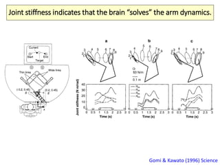 Computational Motor Control: Kinematics & Dynamics (JAIST summer course) | PPT