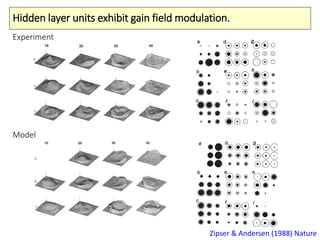 Computational Motor Control: Kinematics & Dynamics (JAIST summer course) | PPT
