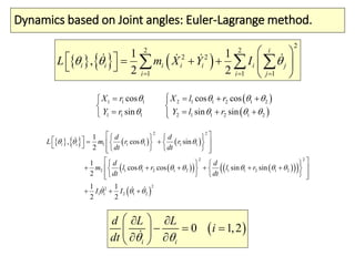 Computational Motor Control: Kinematics & Dynamics (JAIST summer course) | PPT