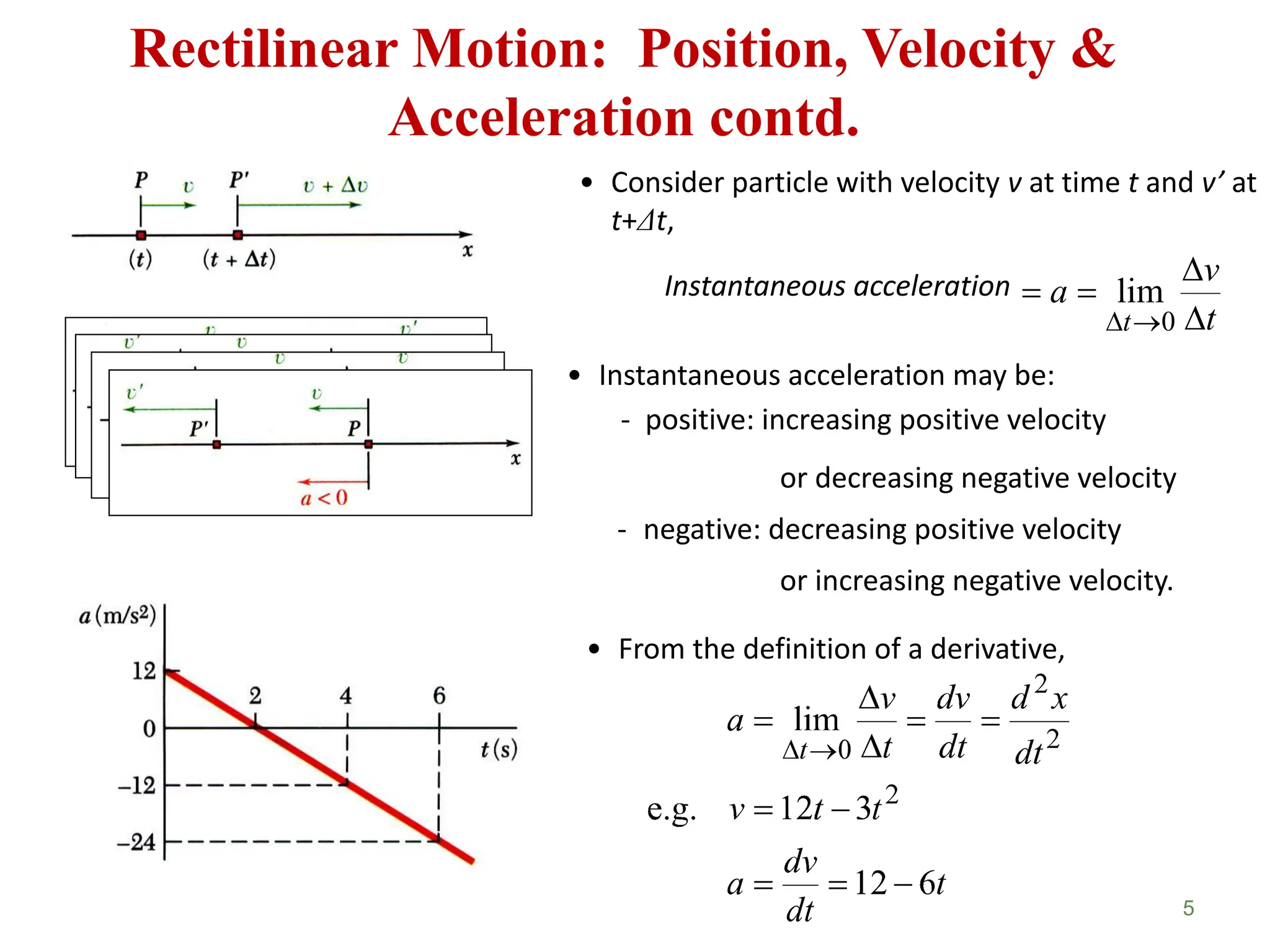 01 Kinematics I Updated.pptx.pdf undergrad | PDF