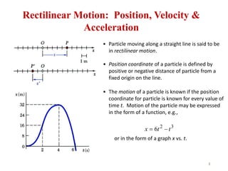 01 Kinematics I Updated.pptx.pdf undergrad | PPT