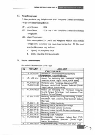 01 kkni ii teknik instalasi tenaga listrik | PDF