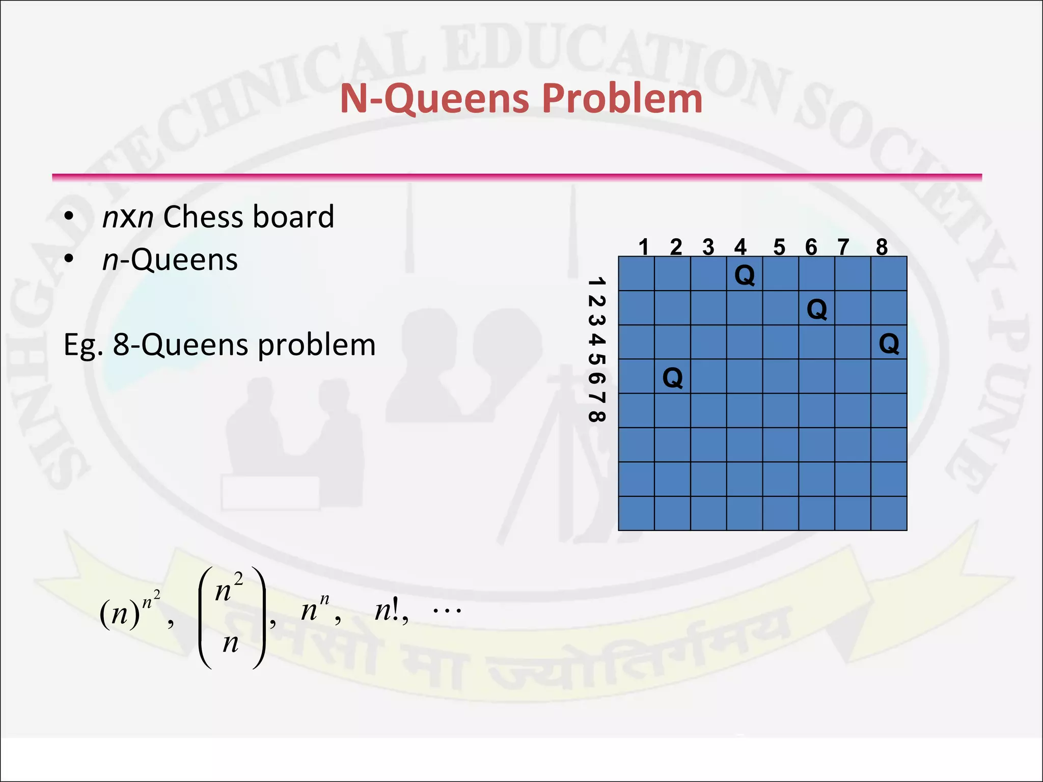 01 Knapsack Using Backtracking Ppt