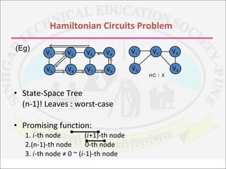 01 knapsack using backtracking | PPT | Computing | Technology & Computing