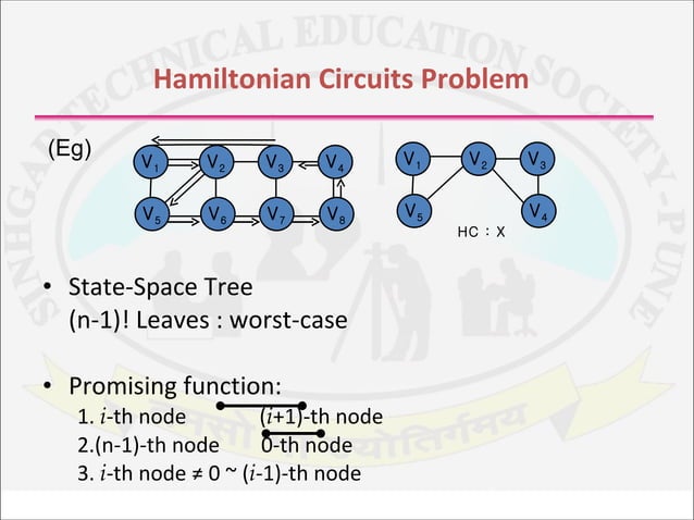 01 knapsack using backtracking