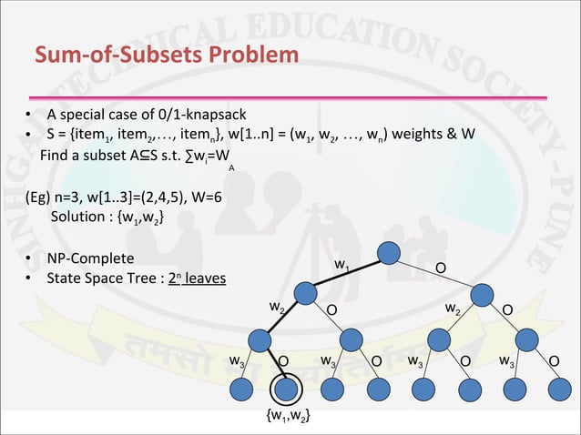 01 Knapsack Using Backtracking Ppt Computing Technology And Computing