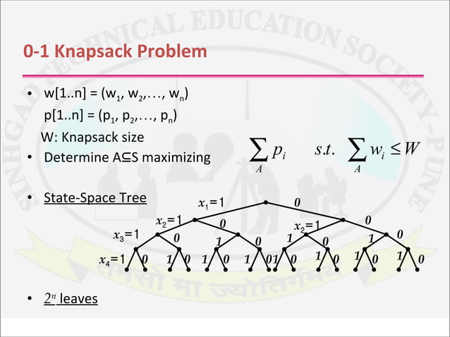 01 Knapsack Using Backtracking 