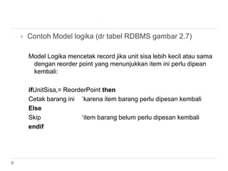 01 konsep dasar sistem informasi (si) | PPTX