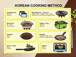 01KOREAN-CUISINE-REport.pptx