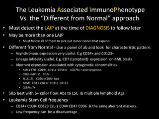 Minimal residual disease in AML | PPTX
