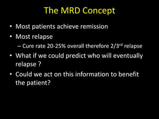 Minimal residual disease in AML | PPTX