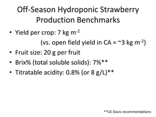 Off-Season Hydroponic Strawberry Production | PDF