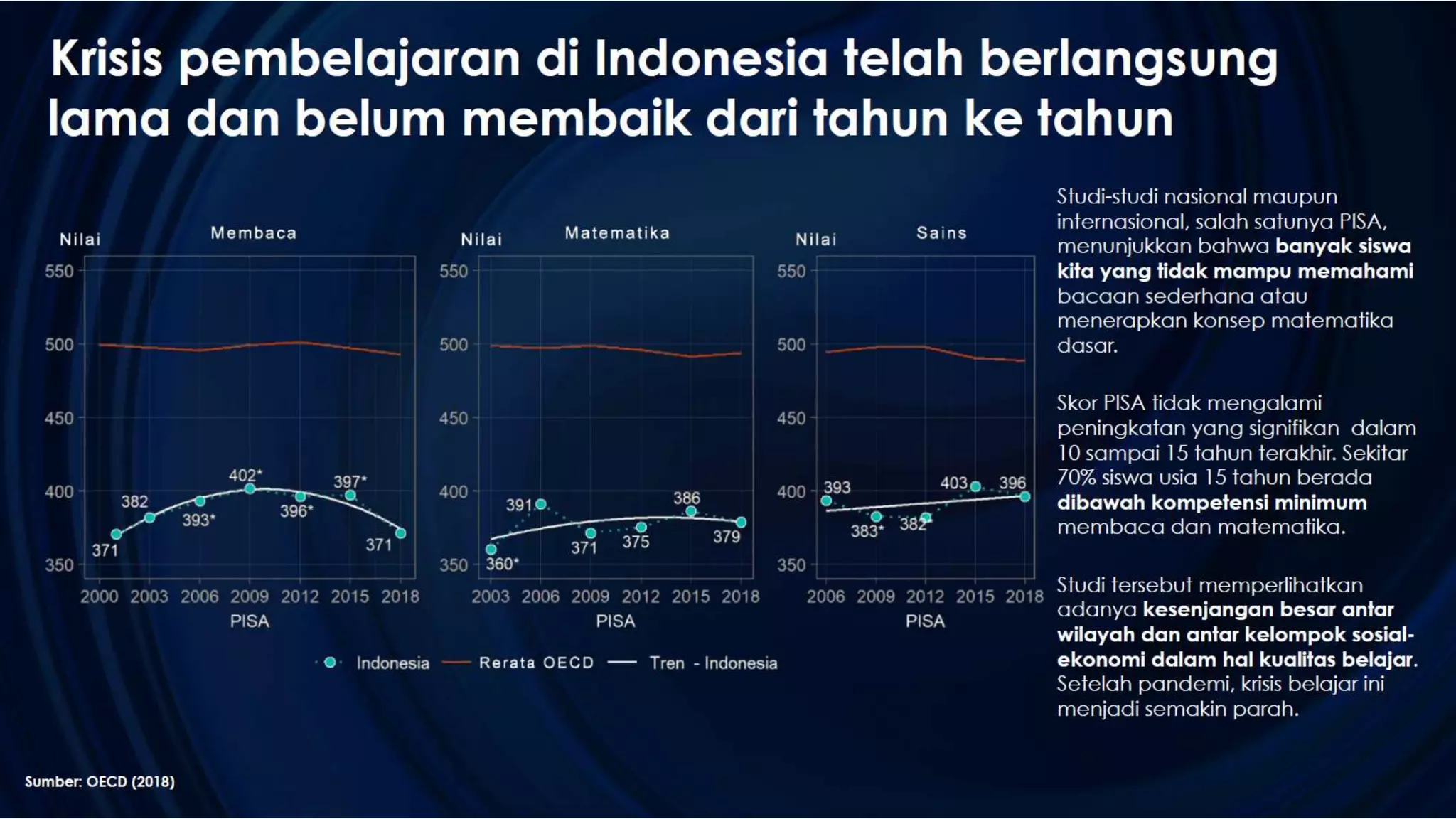 01 Kurikulum Merdeka dan Perencanaan Pembelajaran.pptx