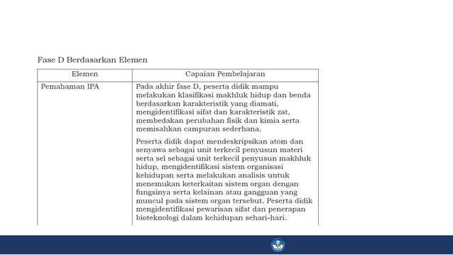 01 Kurikulum Merdeka dan Perencanaan Pembelajaran.pptx