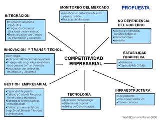 [01] gerencia informatica | PPT