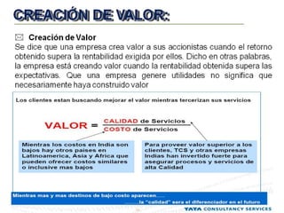 [01] gerencia informatica | PPT