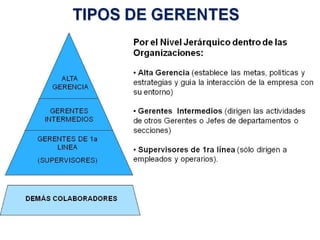 [01] gerencia informatica | PPT