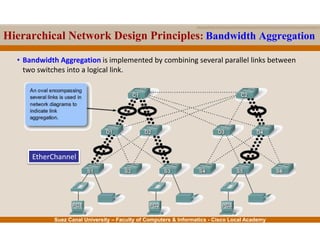 LAN Switching and Wireless: Ch1 - LAN Design | PPT