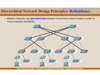LAN Switching and Wireless: Ch1 - LAN Design | PPT