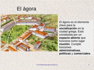 La polis griega | ODP